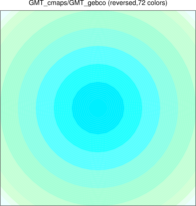 NCL color tables