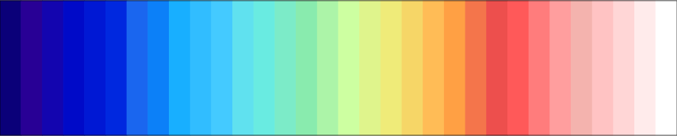 NCL color tables