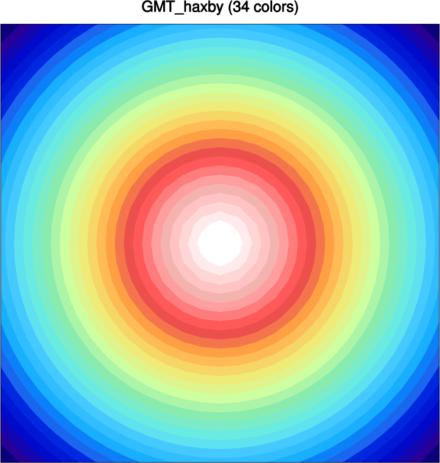 NCL color tables