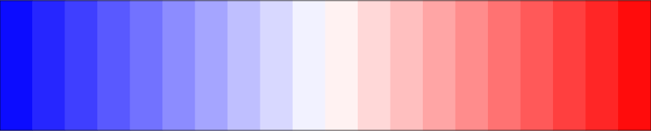 NCL color tables