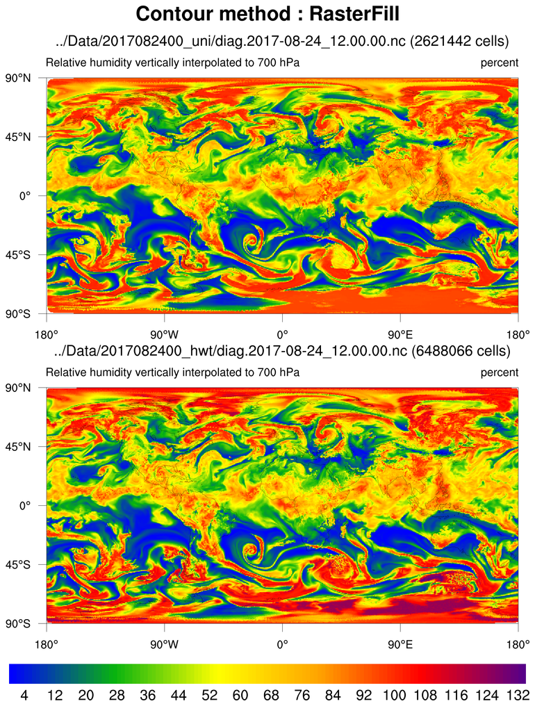 NCL example scripts for plotting WRF-ARW and MPAS data