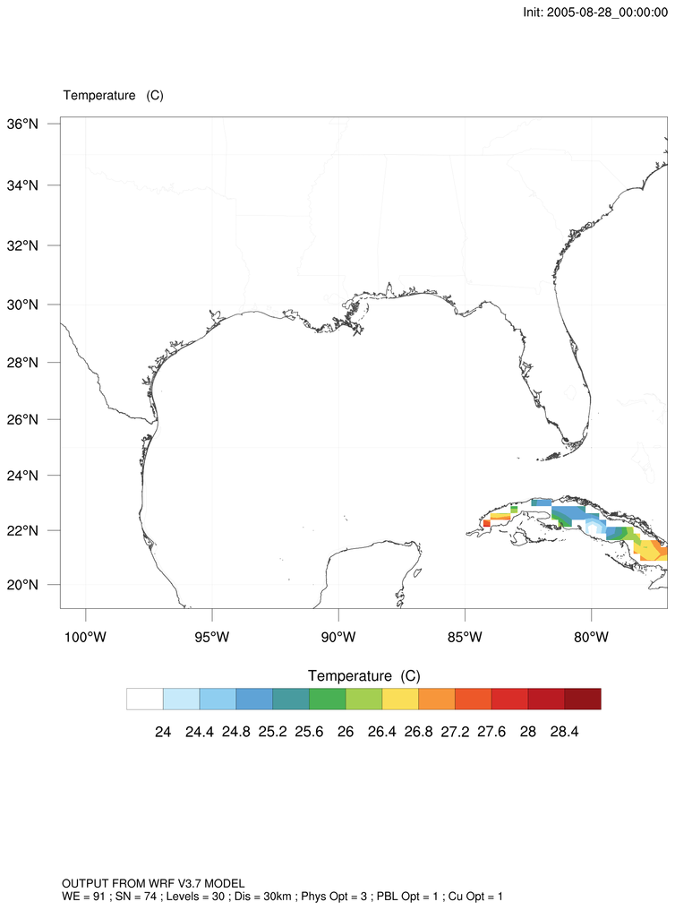 Wrf Ncl Gsncsm Examples For Plotting Wrf Arw Data