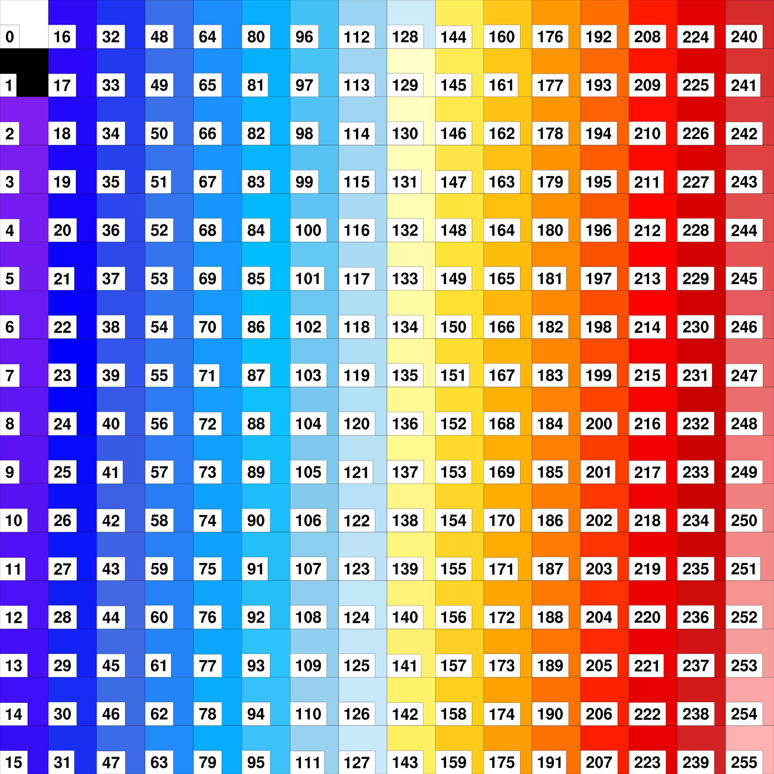 Index of /Training/Workshops/Images